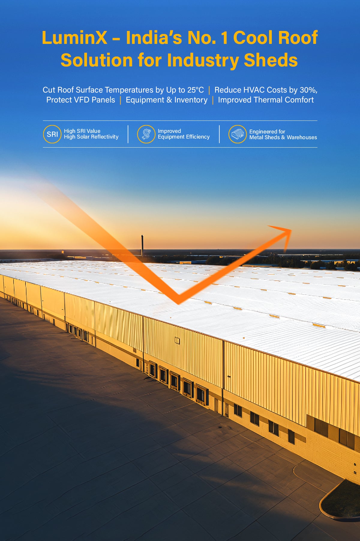 LuminX High SRI Solar Reflective Cool Roof Coatings, Roof Cool Paint