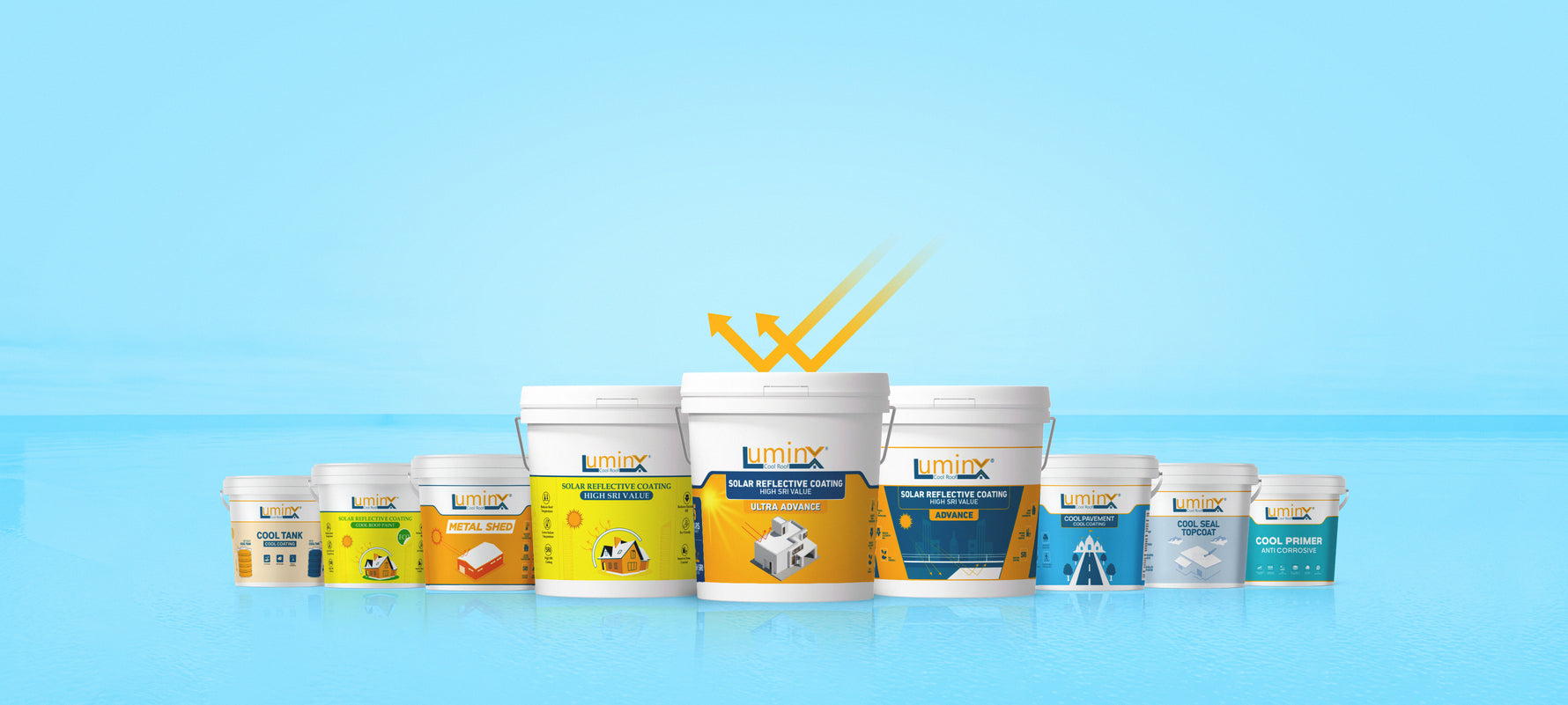 LuminX Cool Roof Paint | High SRI Solar Reflective Roof Coating for ...