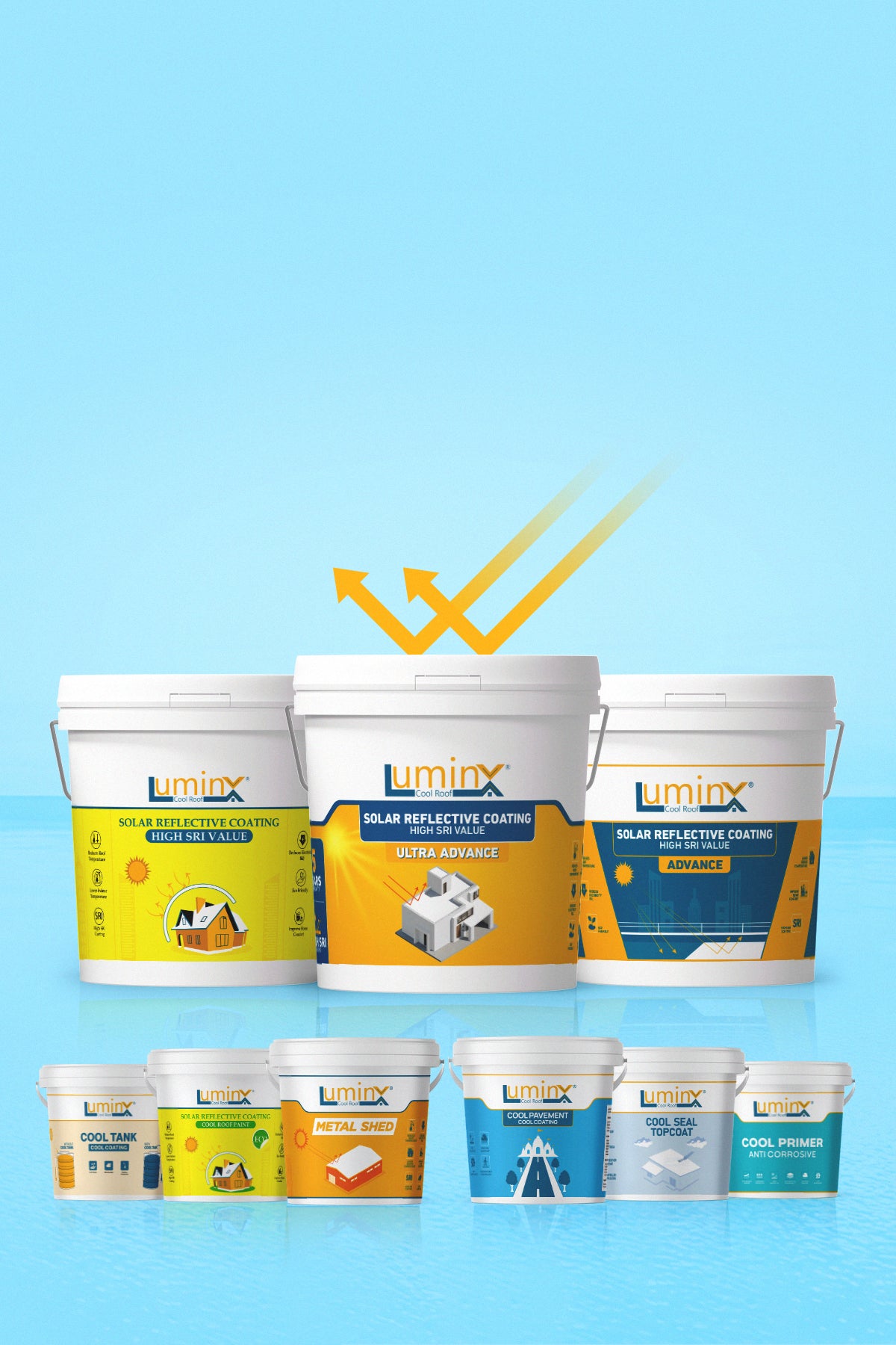 LuminX Cool Roof Paint | High SRI Solar Reflective Roof Coating for ...